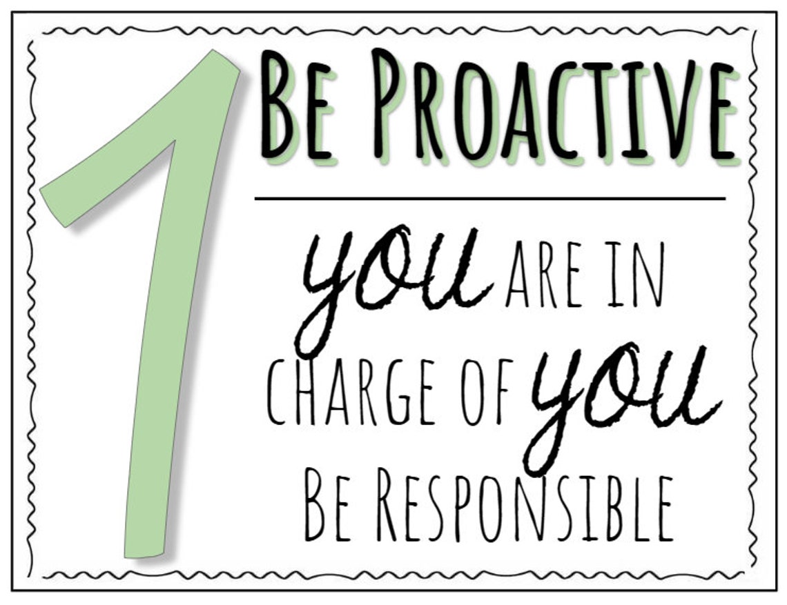 8 Habits Posters, Leader in Me, Leadership, Classroom Decor, Habits 1 ...