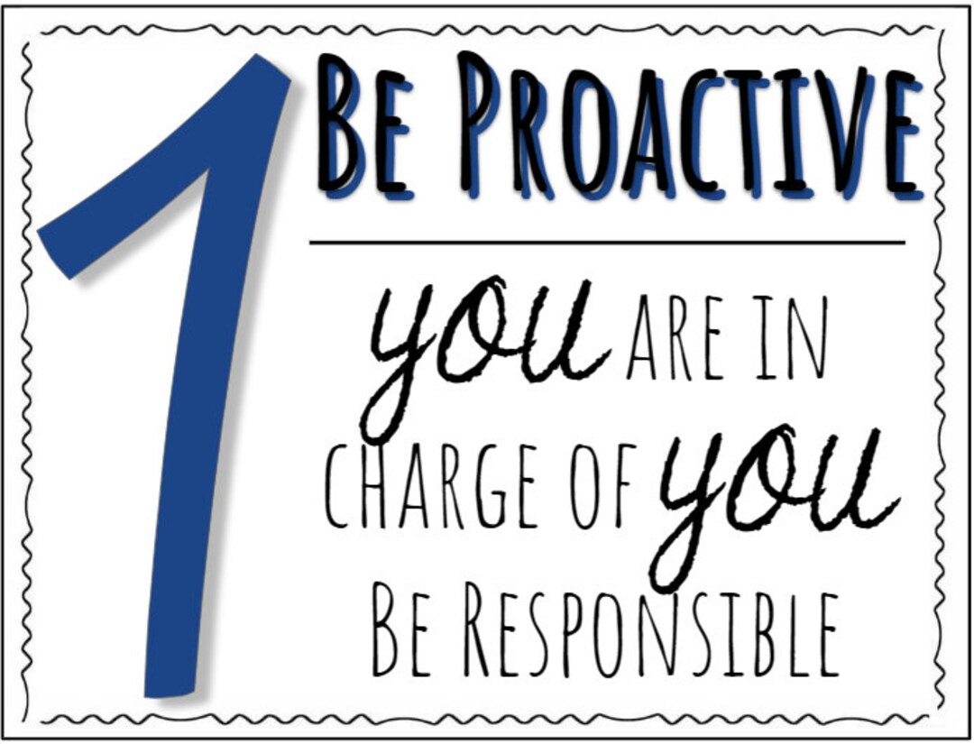 8 Habits Posters, Leader in Me, Leadership, Classroom Decor, Habits 1 8 ...