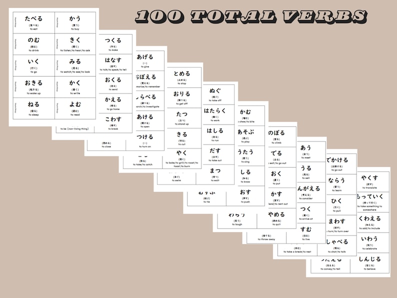100 Japanese Verb Conjugation Flashcards | Conjugation Tables ...