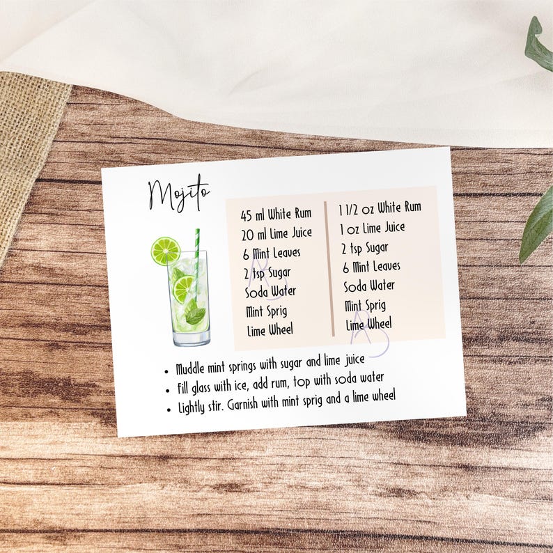 Mojito Recipe Card for Bachelorette Party Favor, Bar Cart Decor, or ...
