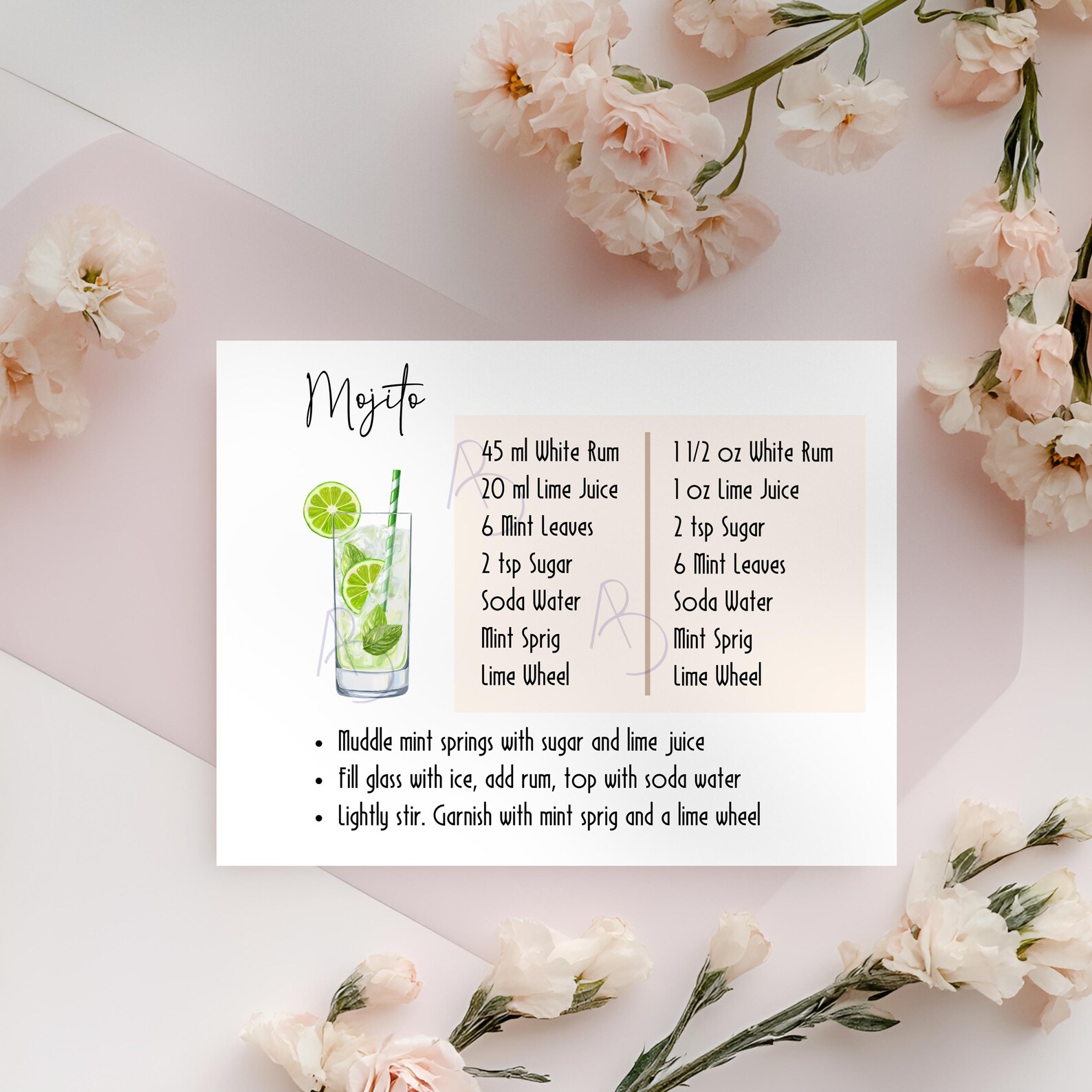 Mojito Recipe Card for Bachelorette Party Favor, Bar Cart Decor, or ...