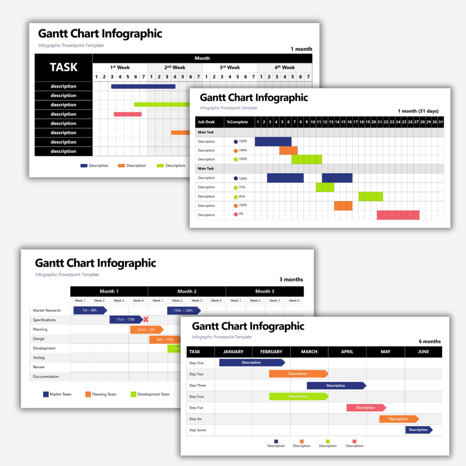 Gantt Chart Powerpoint Fully Editable Templates - Etsy