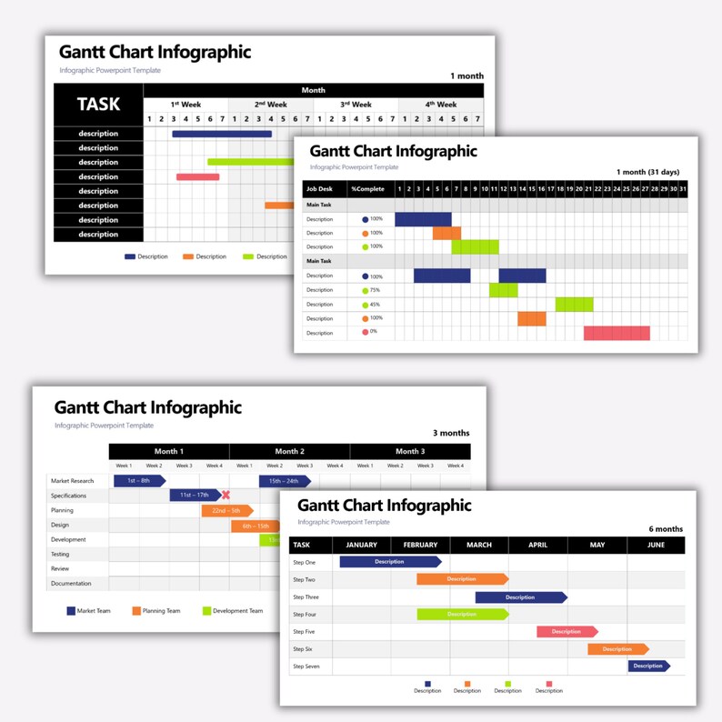 Gantt Chart Powerpoint Fully Editable Templates - Etsy