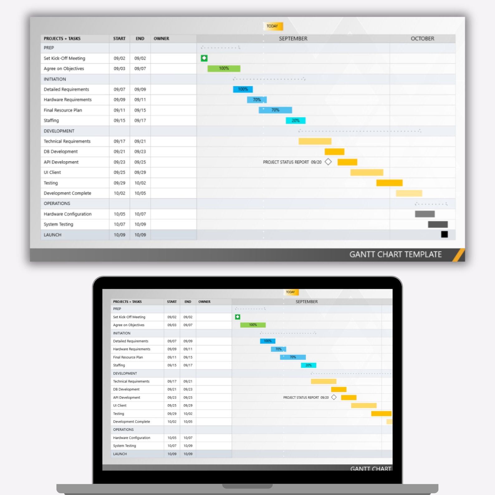 Gantt Chart Powerpoint Fully Editable Templates - Etsy