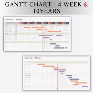 Gantt Chart Powerpoint Fully Editable Templates - Etsy