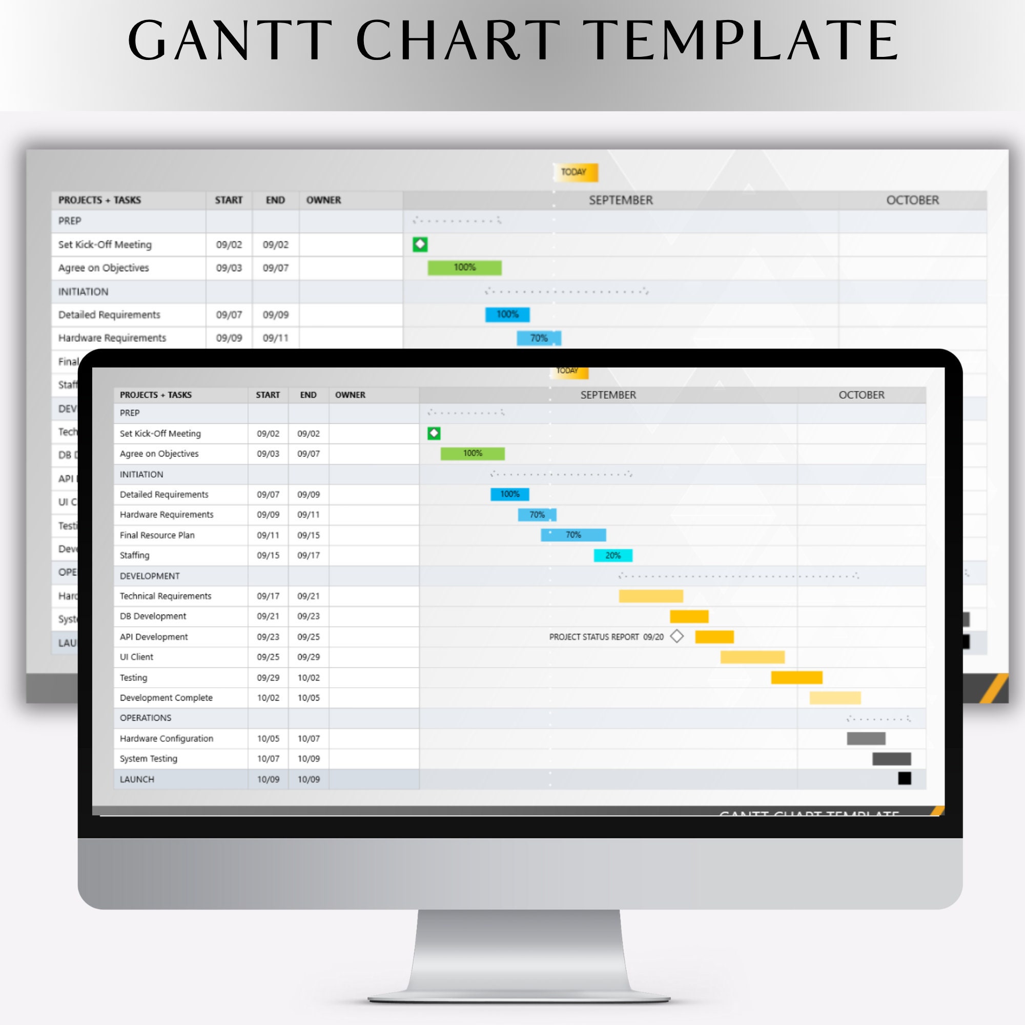 Gantt Chart Powerpoint Fully Editable Templates - Etsy