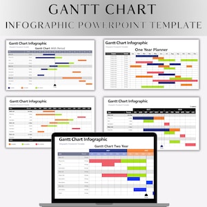 Gantt Chart Powerpoint Fully Editable Templates - Etsy