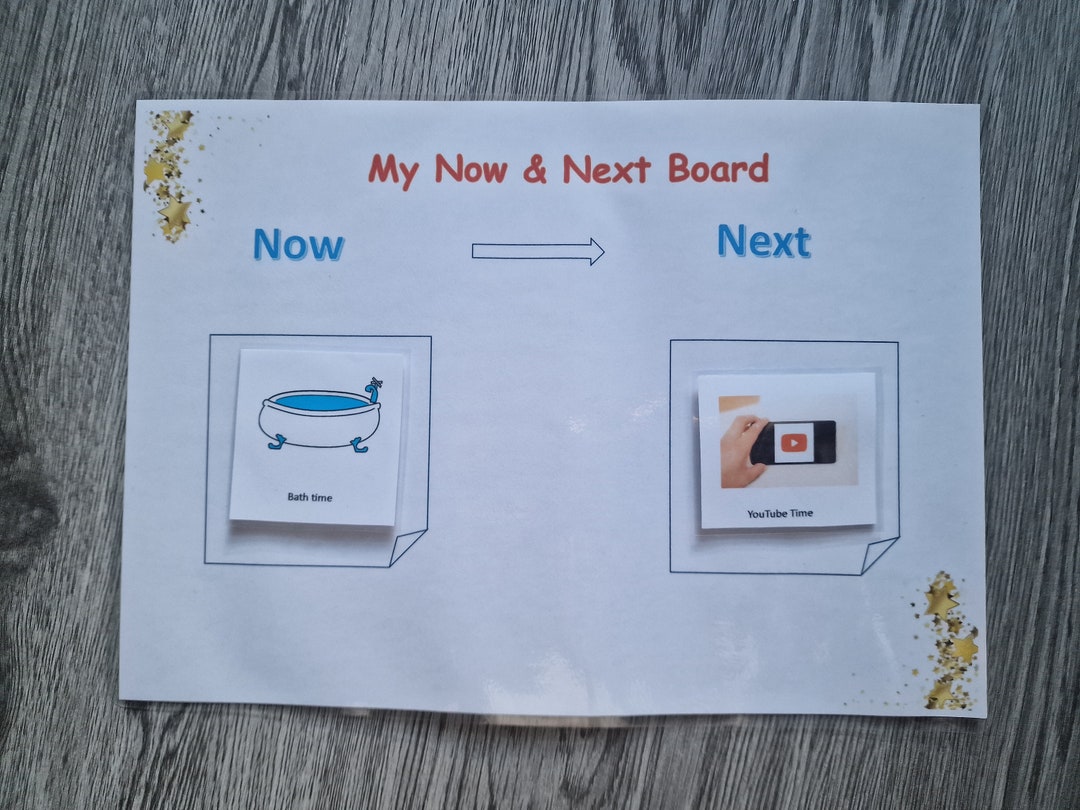 Now & Next Board, Nonverbal, Verbal Communication Pec Cards, for ...