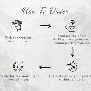 Personalized Pet Memorial Gift - Custom Line Drawing From Photo - Digital Pet Line Art - Etsy