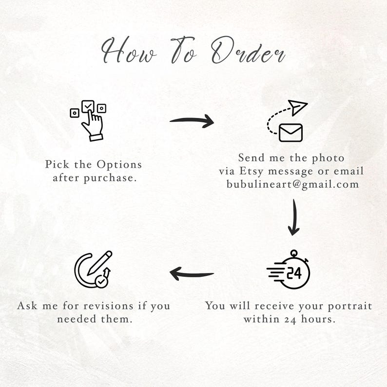 Custom Family Line Drawing, Personalized Father's Day Gift - Etsy