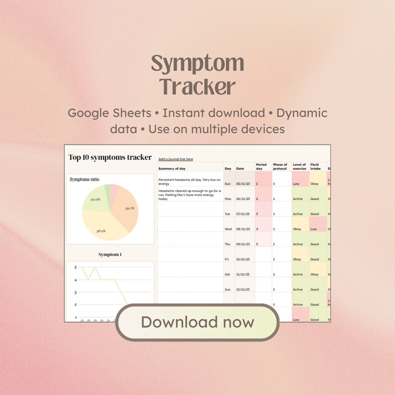 Symptom Tracker Spreadsheet Health Tracker Google Sheets Template ...