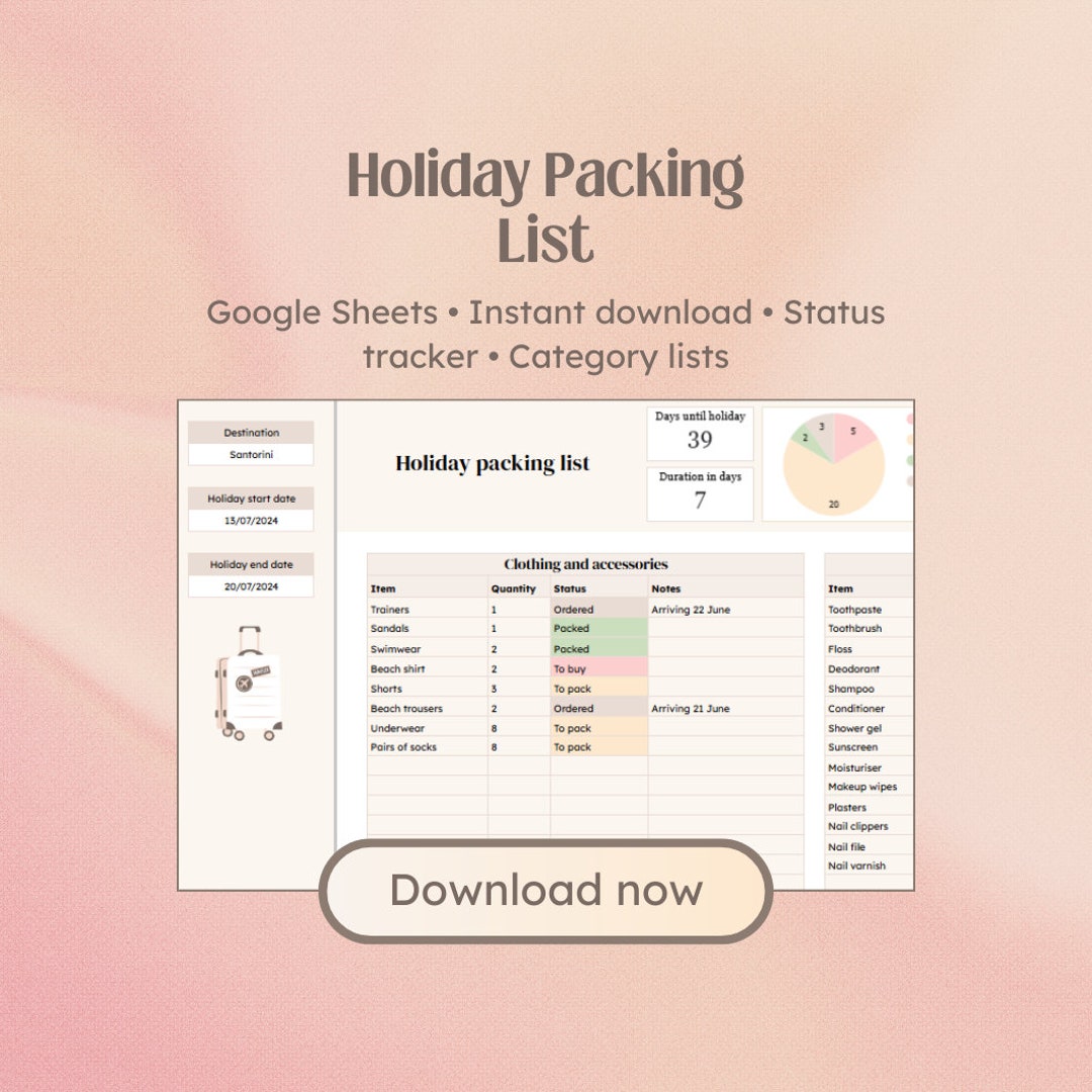 Holiday Packing List Vacation Packing List Google Sheets Template ...