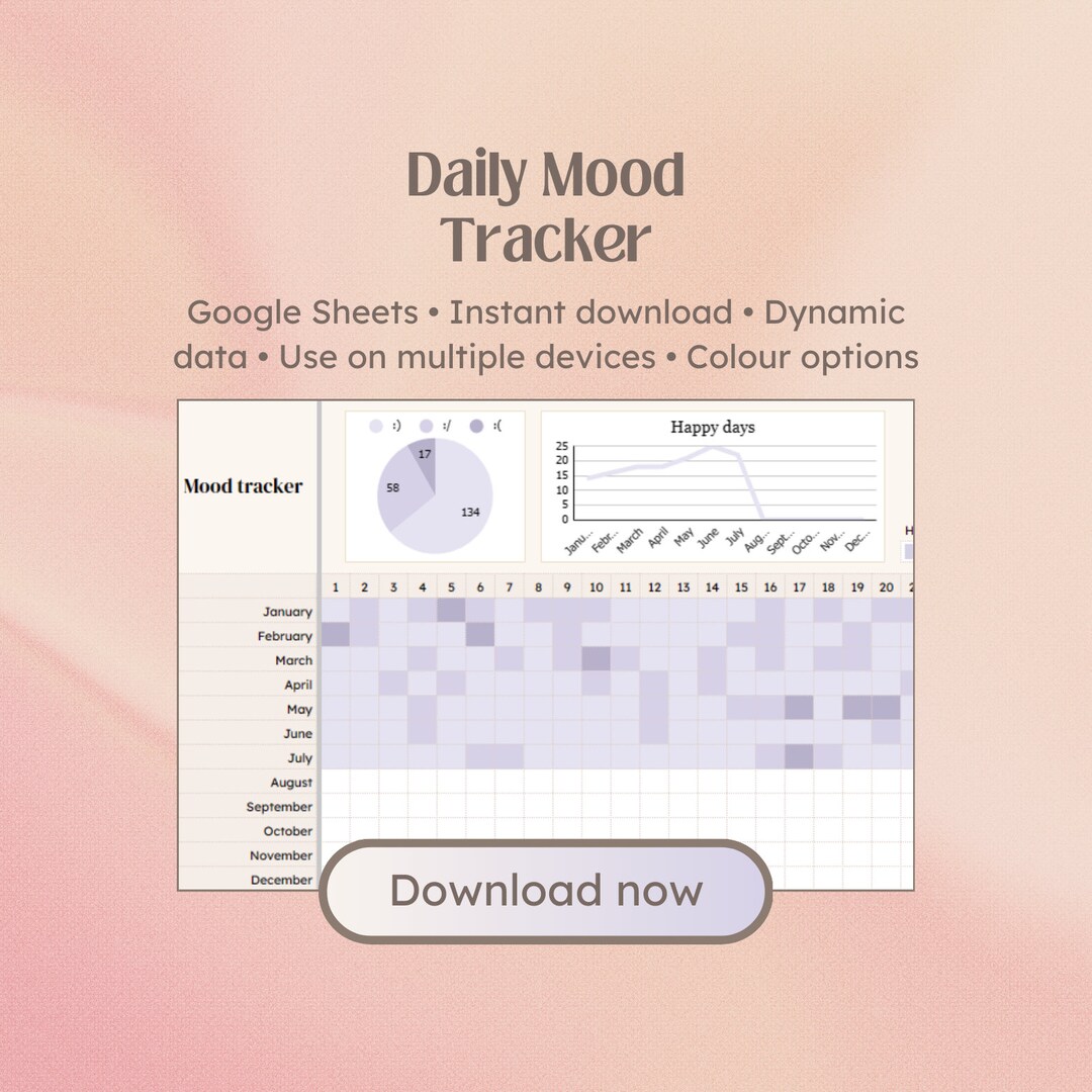 Daily Mood Tracker Mood Chart Google Sheets Template Monthly Mood ...