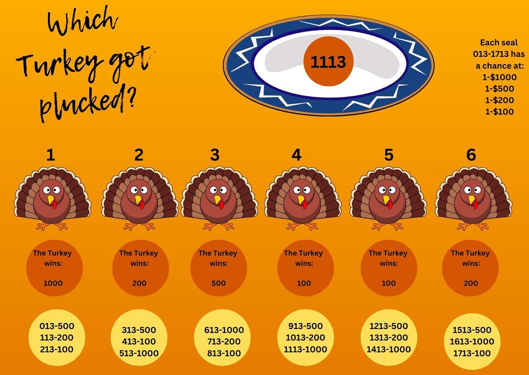 Turkey Bingo Board - Etsy