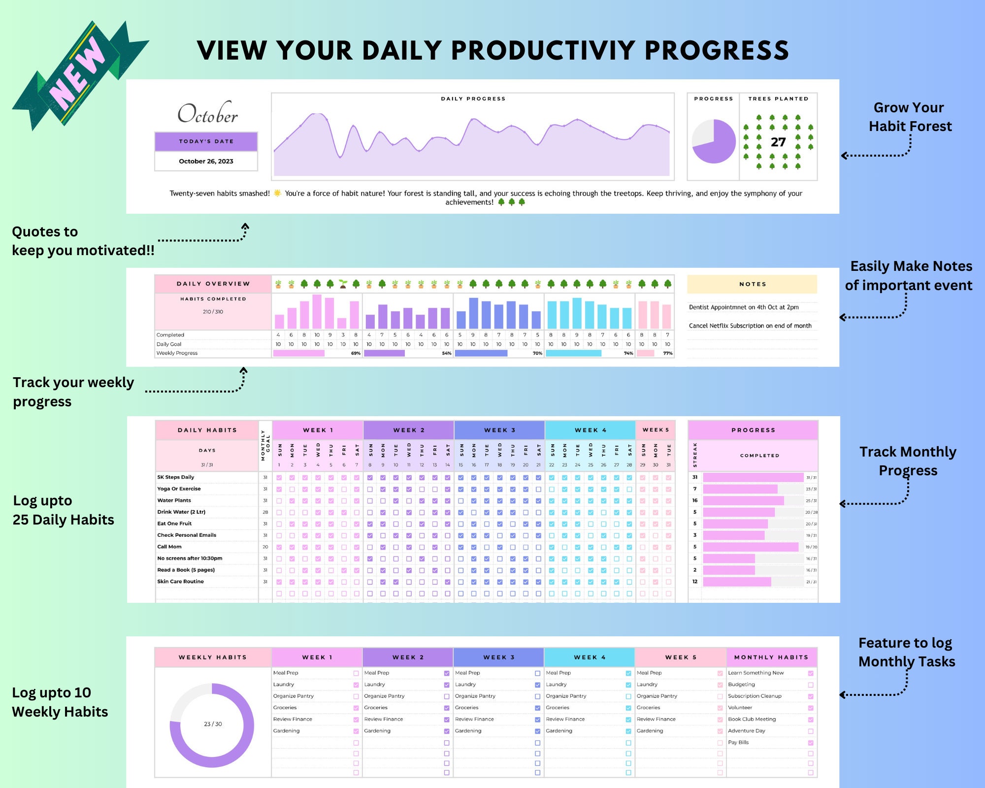 Ultimate Habit Tracker Spreadsheet - Boost Productivity and Achieve ...