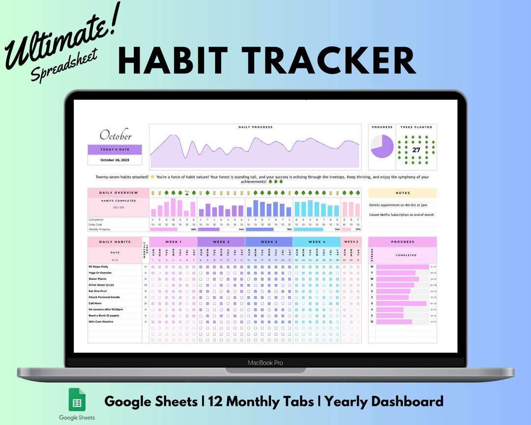 Ultimate Habit Tracker Spreadsheet - Boost Productivity and Achieve ...