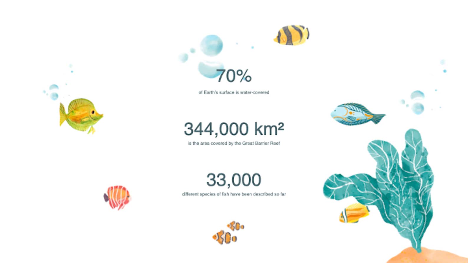 Biology Lesson Presentation Template - Watercolor Aquatic Life & Coral ...