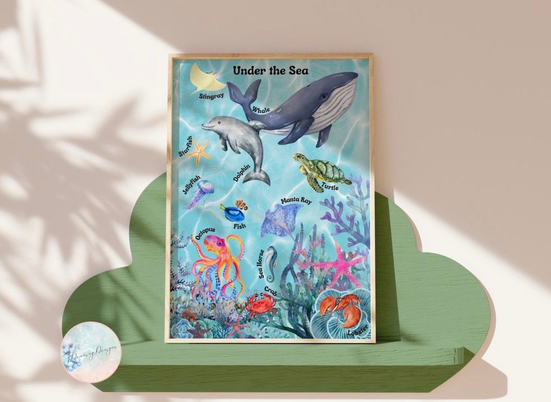 Under the Sea Educational Poster | Children’s Room Decor | Ocean Animal ...