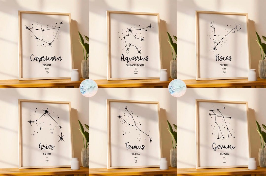 Custom Zodiac Constellation Wall Art Print | Personalized Astrology ...