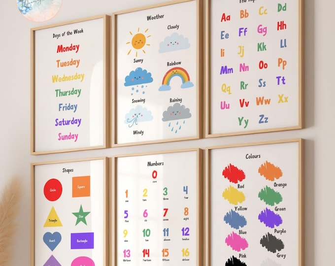Set of 2, Learning, Education Prints for Childrens Bedroom Nursery or ...