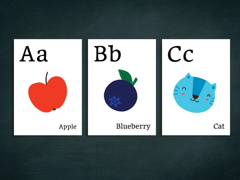 Large Format Alphabet Posters for Classroom and Nursery - Etsy