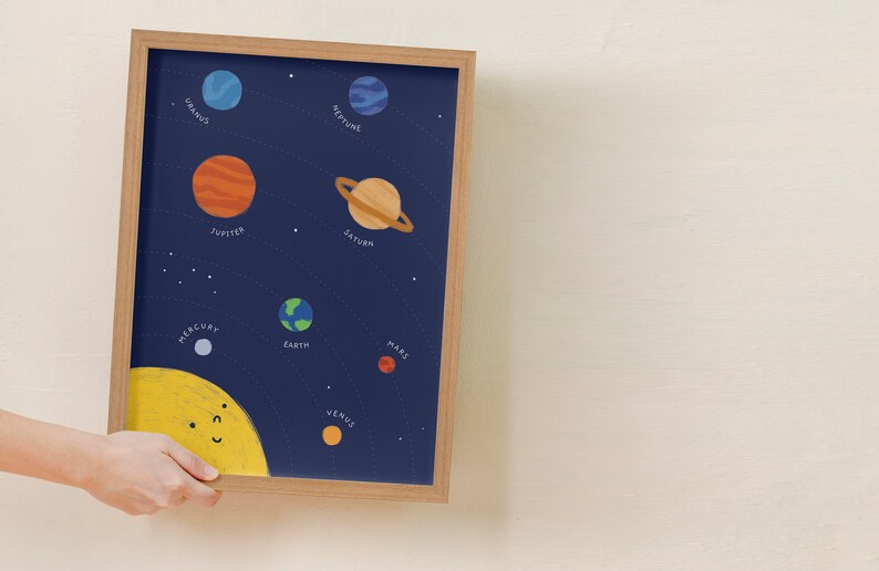 Solar System Educational Poster | Montessori Poster | Nursery Decor ...