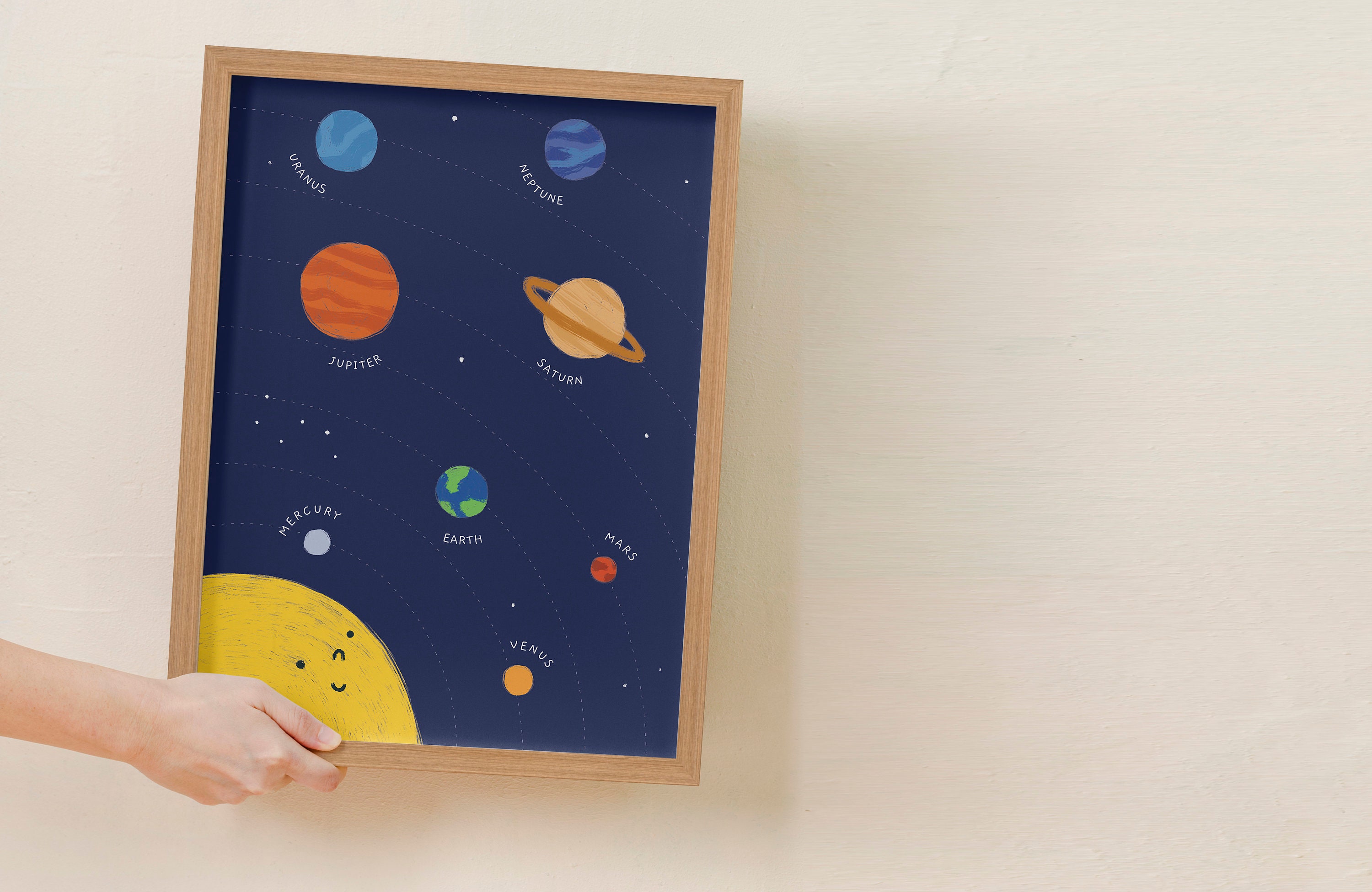 Solar System Educational Poster | Montessori Poster | Nursery Decor ...