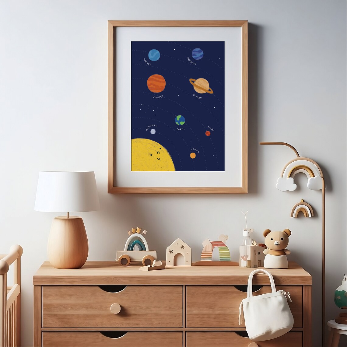 Solar System Educational Poster | Montessori Poster | Nursery Decor ...
