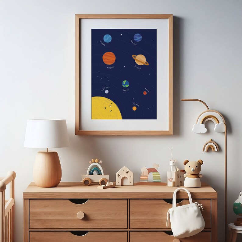 Solar System Educational Poster | Montessori Poster | Nursery Decor ...
