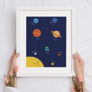Solar System Educational Poster | Montessori Poster | Nursery Decor ...