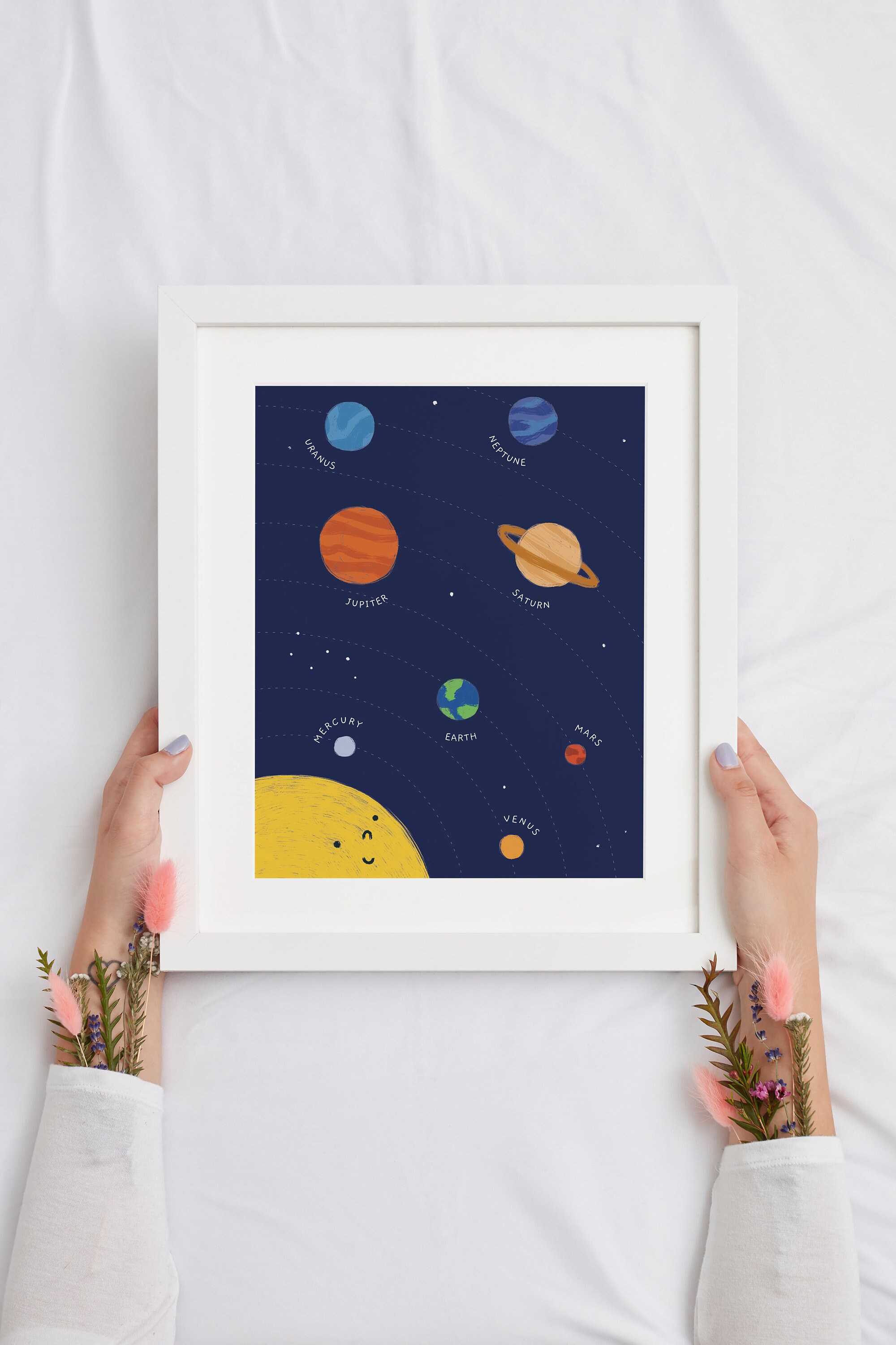 Solar System Educational Poster | Montessori Poster | Nursery Decor ...