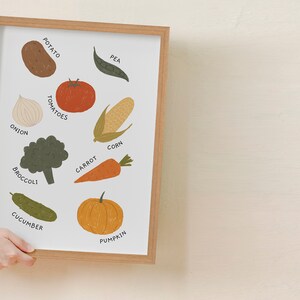 Vegetables Educational Poster Montessori Poster Nursery Decor Printable ...