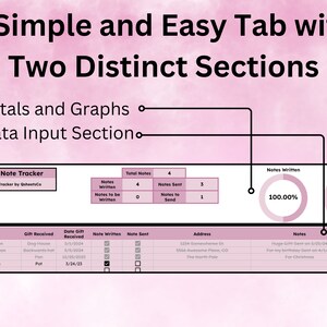 Pink Thank You Note Spreadsheet Gratitude Note Tracker Organized Letter ...