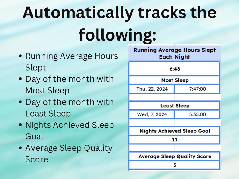 Google Sheet Simple Daily Sleep Tracker and Sleep Score Nightly Monthly ...
