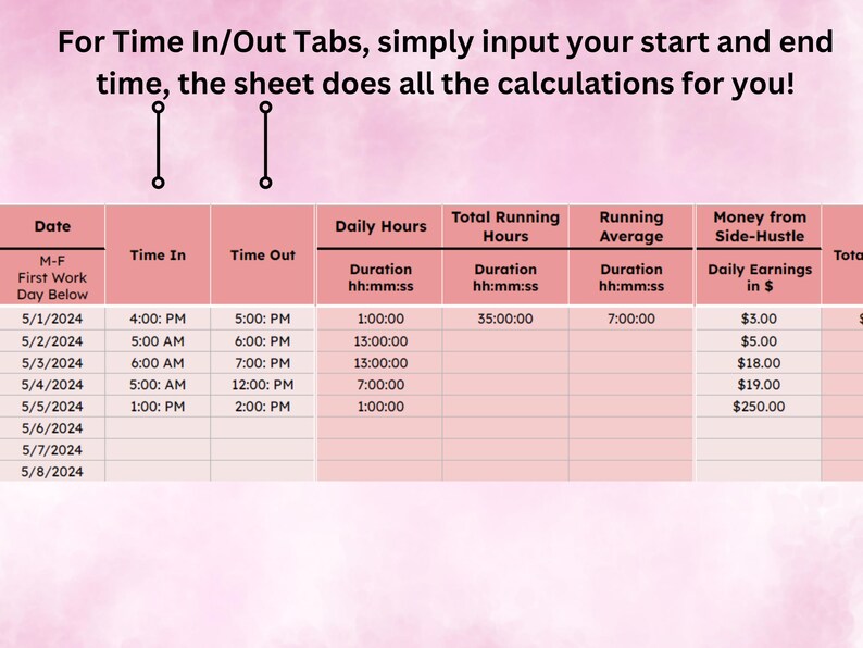 Work and Entrepreneur Time Tracker Google Sheets Side Hustle Day Job ...