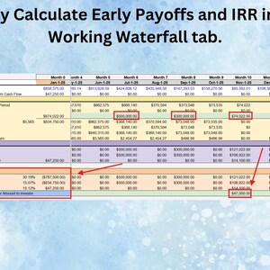Real Estate Land Construction Waterfall Google Sheet Tracker Return on ...