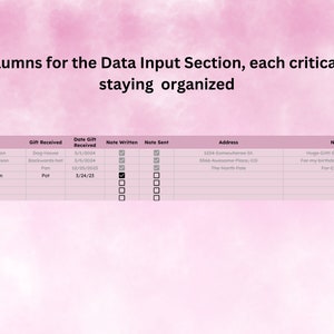 Pink Thank You Note Spreadsheet Gratitude Note Tracker Organized Letter ...