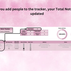 Pink Thank You Note Spreadsheet Gratitude Note Tracker Organized Letter ...