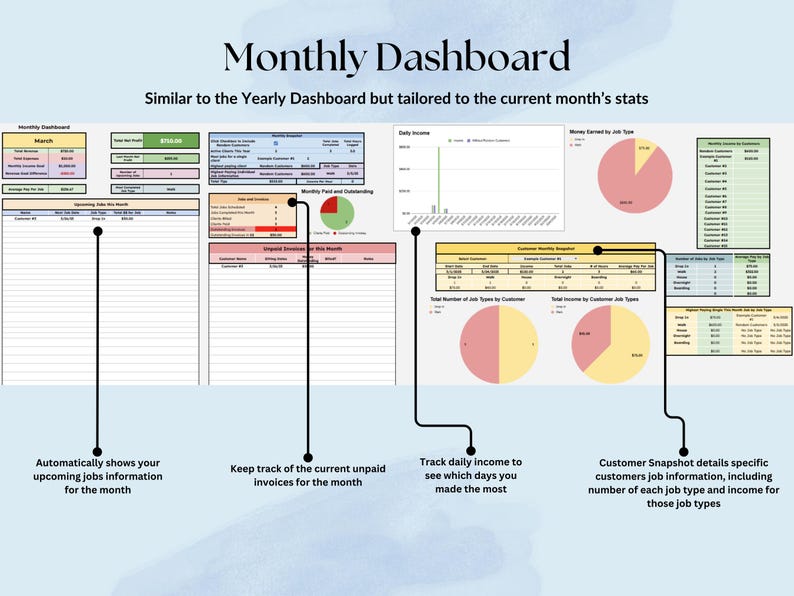 Ultimate Pet Sitting Tracker | Dog Walker Google Spreadsheet | Yearly ...