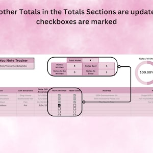 Pink Thank You Note Spreadsheet Gratitude Note Tracker Organized Letter ...