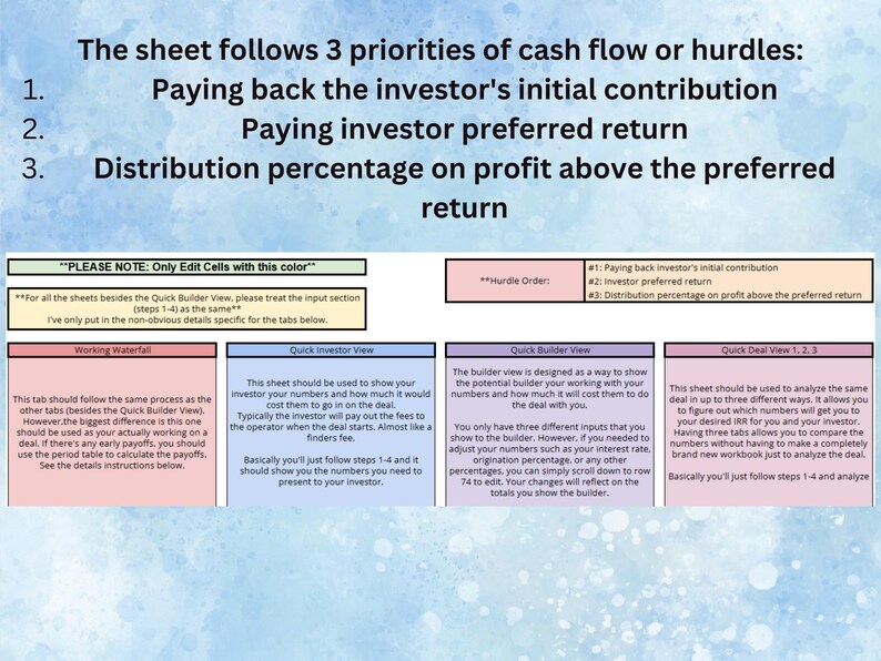 Real Estate Land Construction Waterfall Google Sheet Tracker Return on ...