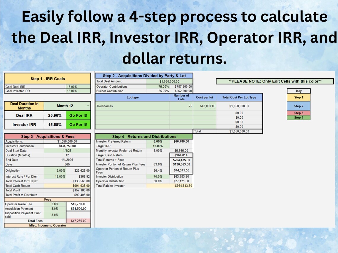 Real Estate Land Construction Waterfall Google Sheet Tracker Return on ...