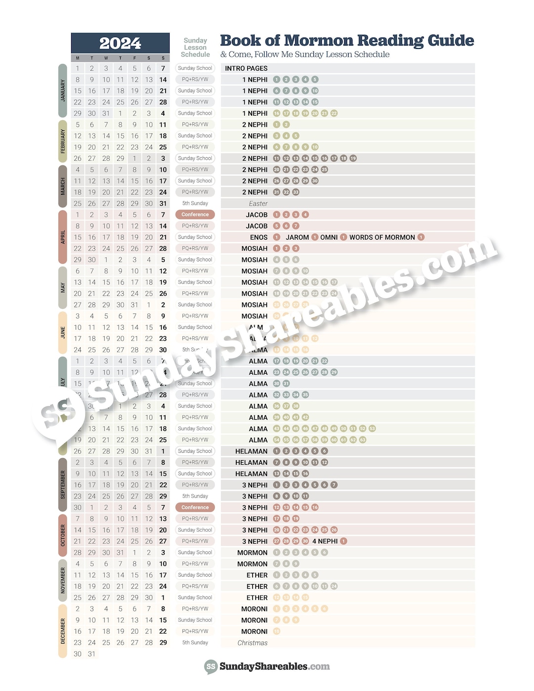 Book of Mormon Reading Chart | Come, Follow Me 2024 - Etsy