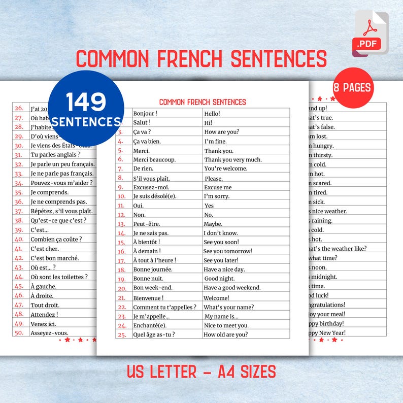 Common French Sentences, Learn French Essential Phrases Vocabulary ...