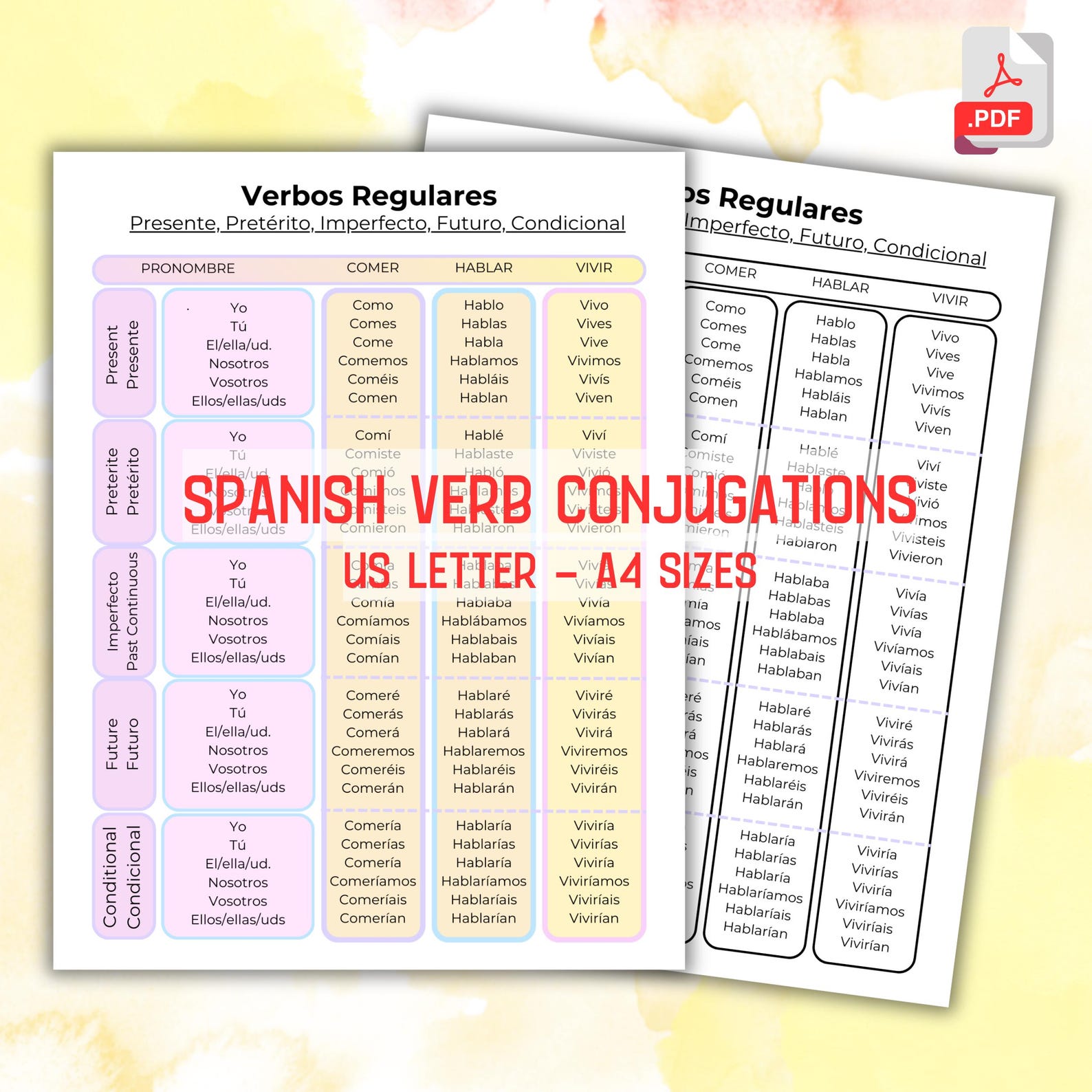 Spanish Verb Conjugation, Cheat Sheet for Regular Verbs Grammar Chart ...