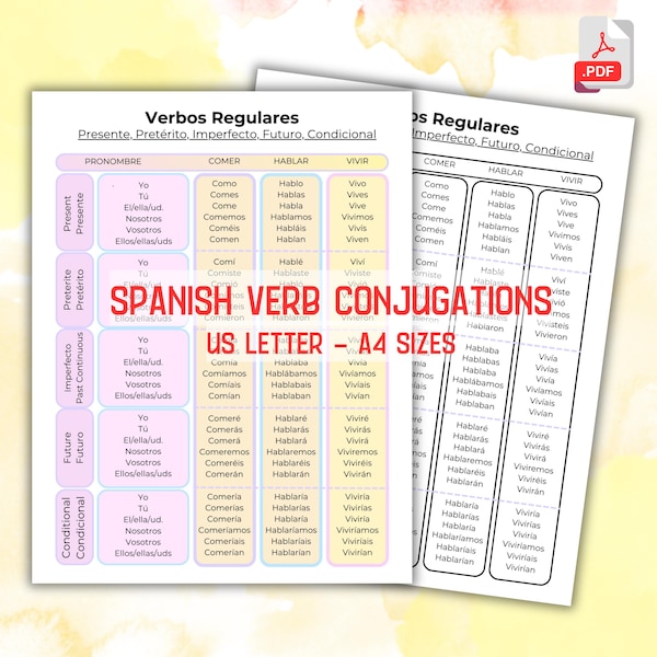 Spanish Conjugation Poster - Etsy