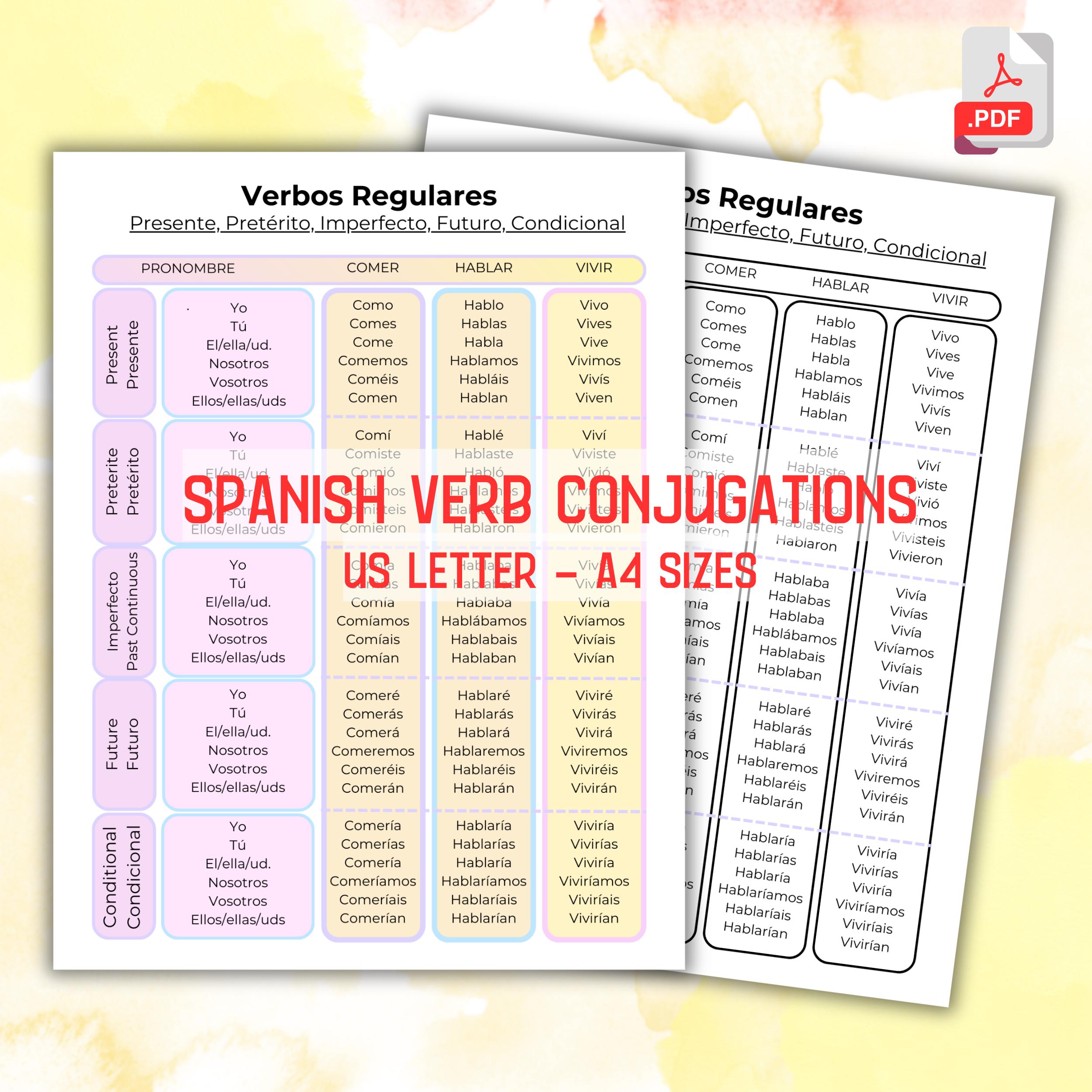 Spanish Verb Conjugation, Cheat Sheet for Regular Verbs Grammar Chart ...