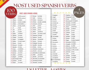 Most Used Spanish Verbs, Learn Spanish Essential Verbs Vocabulary ...