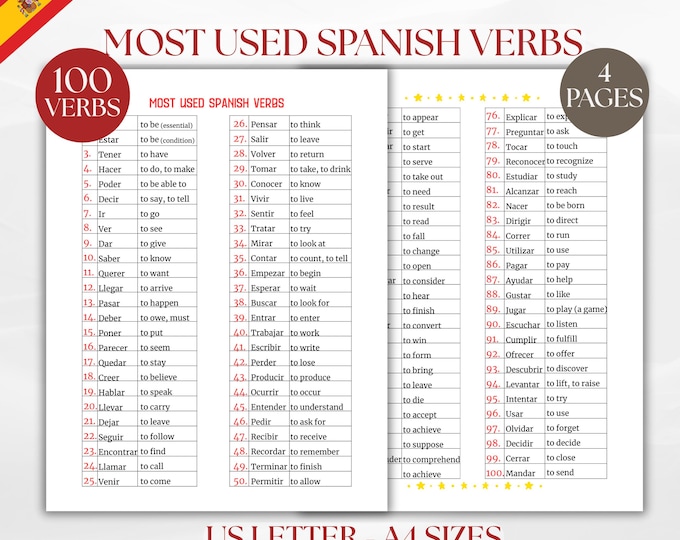 Most Used Spanish Verbs, Learn Spanish Essential Verbs Vocabulary ...