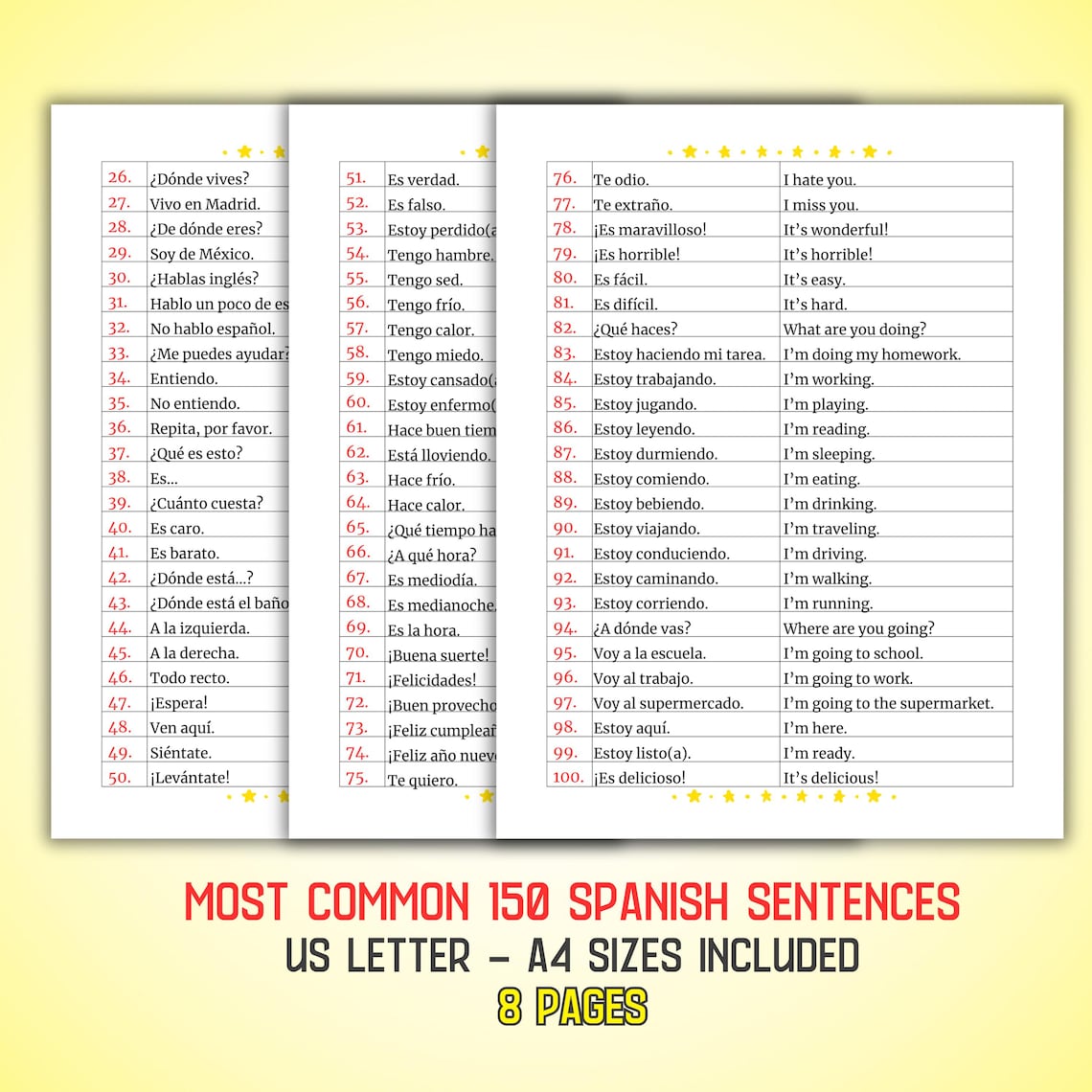 Common Spanish Sentences, Learn Spanish Essential Phrases Vocabulary ...